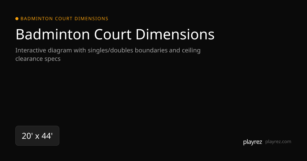 Badminton Court Dimensions | Official Size, Interactive Diagram ...