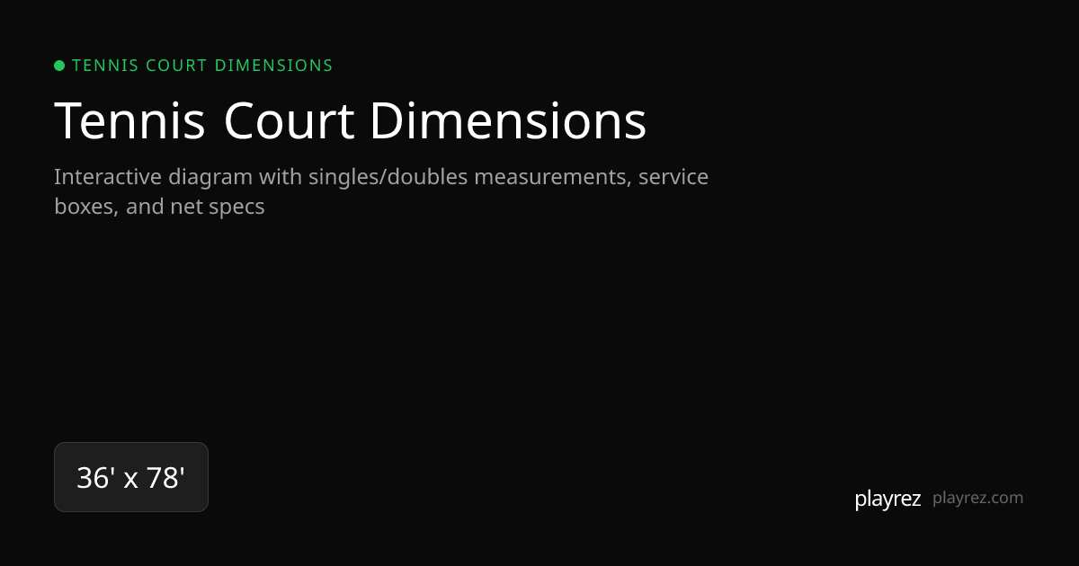 Tennis Court Dimensions | Official Size, Interactive Diagram & Layout ...